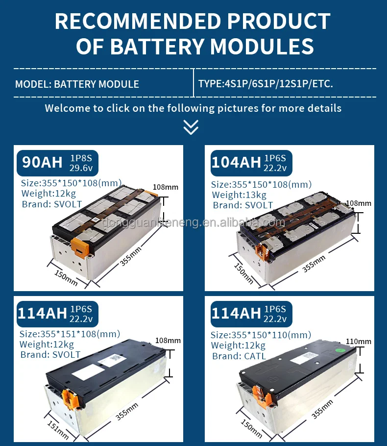 SVOLT NMC Module - 104ah Battery for Nissan Leaf & Evs