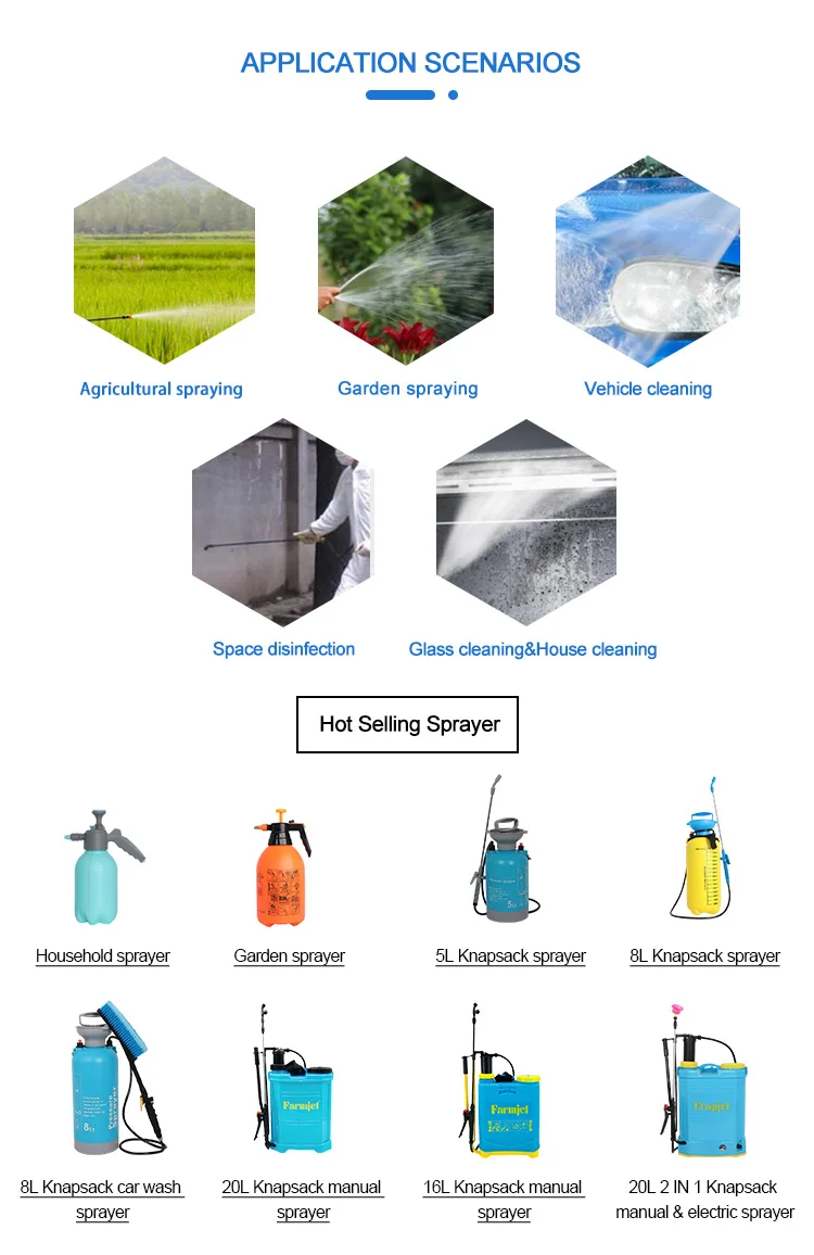 Solar Sprayer Pump - 16L Agricultural Backpack Sprayer