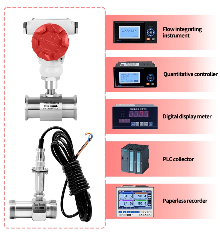 Liquid Turbine Flow Meter Rotor Flow Meter Digital Display Battery Powered Diesel Gasoline Fuel ...