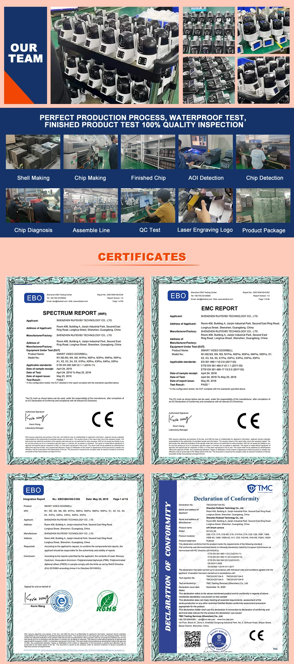 9MP 4K Three Lens Dual Screen IP CCTV Camera - Outdoor Security