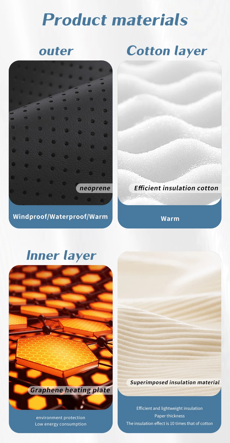 Waterproof Robot Cover Intelligent Temperture Control Heating Robot ...