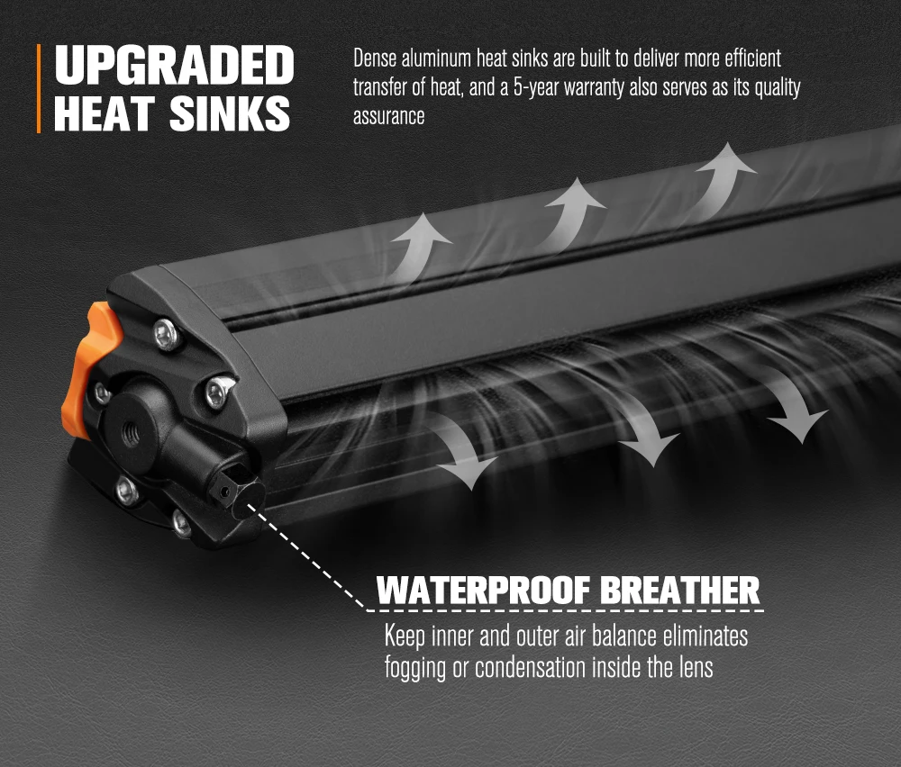 LIGHTFOX New 5 Years Warranty Combo Beam Offroad 8'' 14'' 20'' 28'' 40 ...