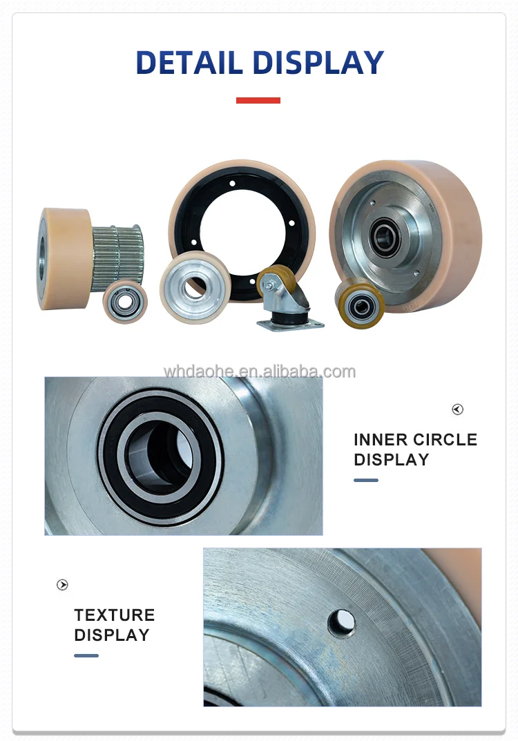Pu Wheel Guide Wheel Guide Rail Roller Wheel - Buy Guide Roller Wheel ...