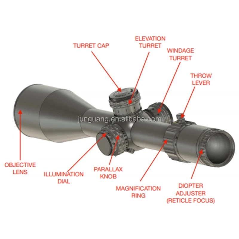 Odm Titan 525x56 Ffp Prs Scopes Budget Long Range Telescope Customized ...