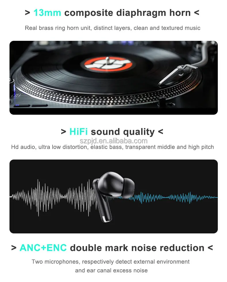 Factory Waterproof P90 Pro ANC ENC TWS Touch Control Wireless Headphone ...