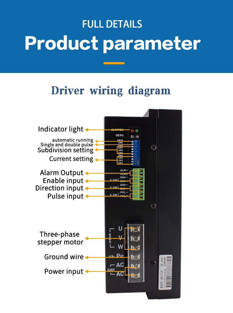 Variable Reluctance Stepper Motor Nema 34 37nm Step Motor With ...
