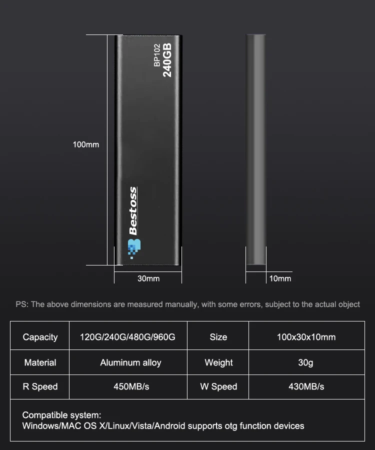 Bestoss Mini PSSD - High-Speed Portable Storage Solutions