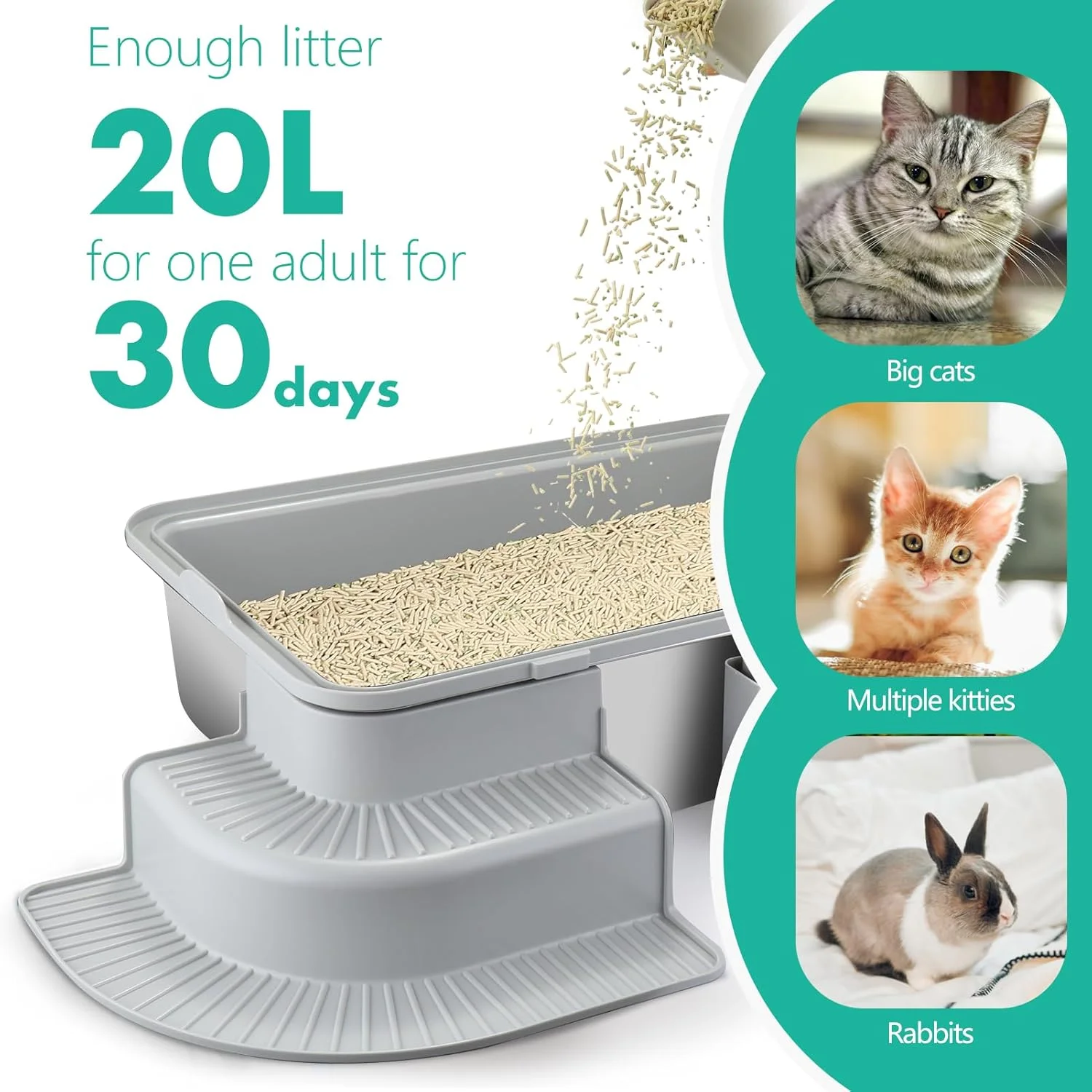 Eco-Friendly Never Absorbs Odor Stains or Rusts Easy Cleaning Portable ...