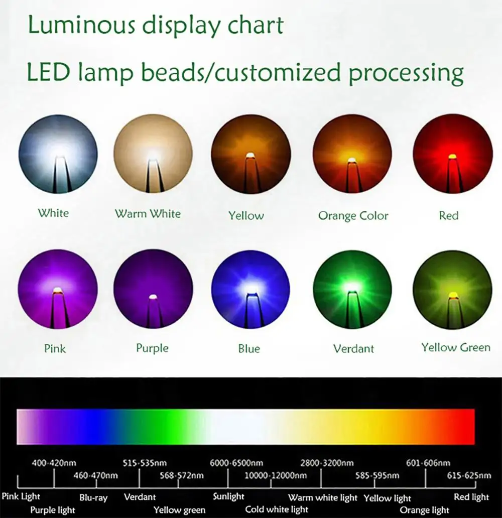 PLCC-6 5050 LED RGB SMD Diode 10ua - 50000 Hours Lifespan