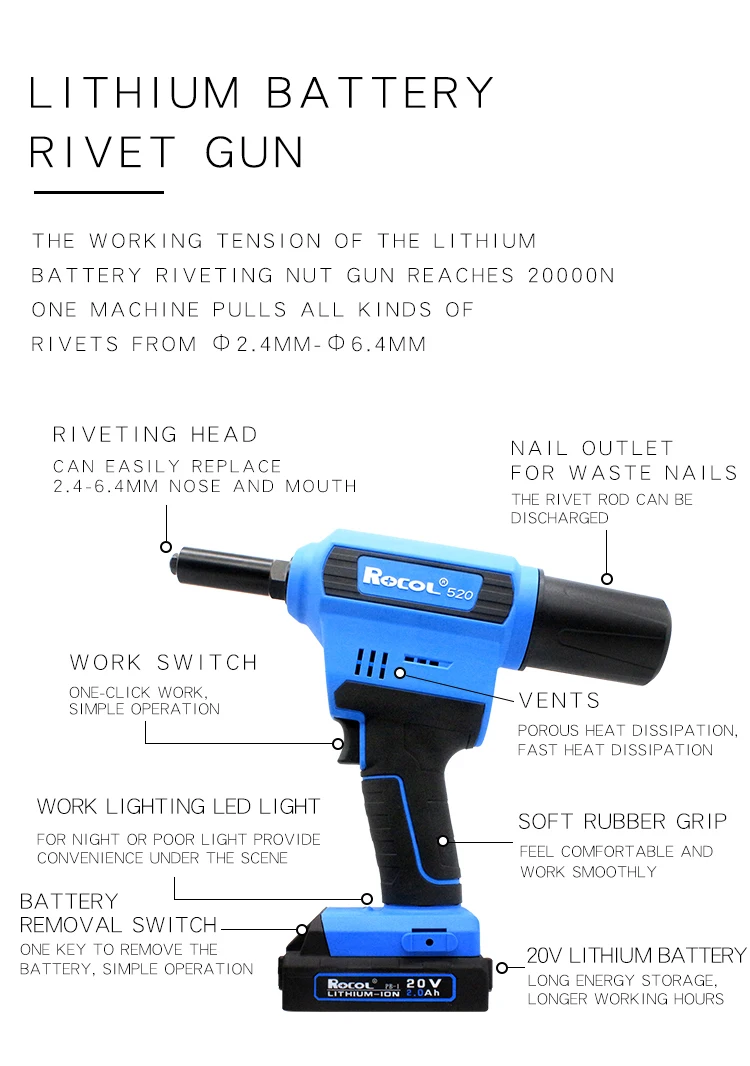 Electric Rivet Gun ROCOL RL520 - High Quality & Efficiency