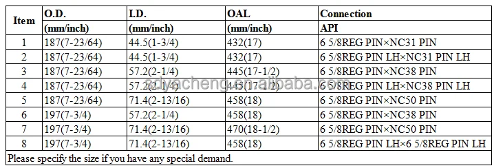 Top Drive Saver Sub/kelly Saver Sub/crossover Sub For Drilling Tool ...