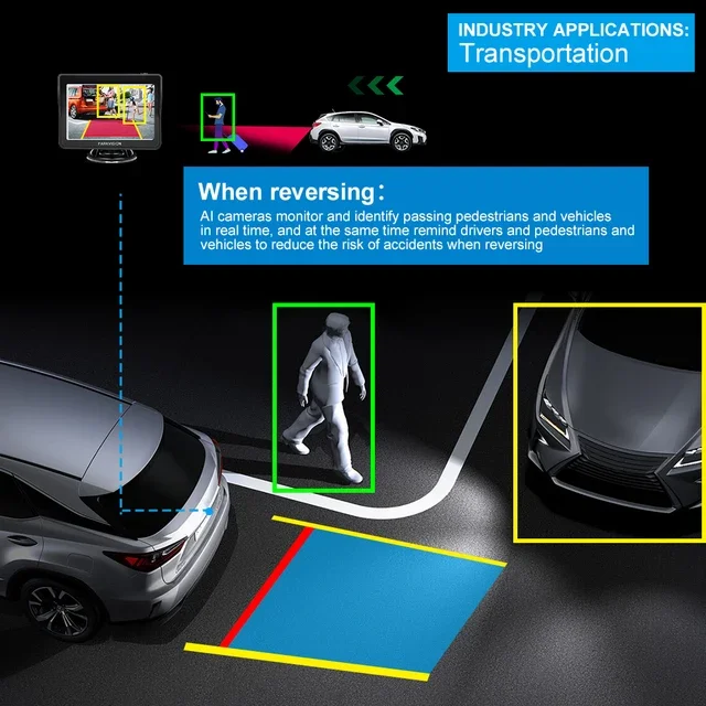 2023 Ai Reverse Camera Night Vision Parking Sensor Ai Reversing Camera ...