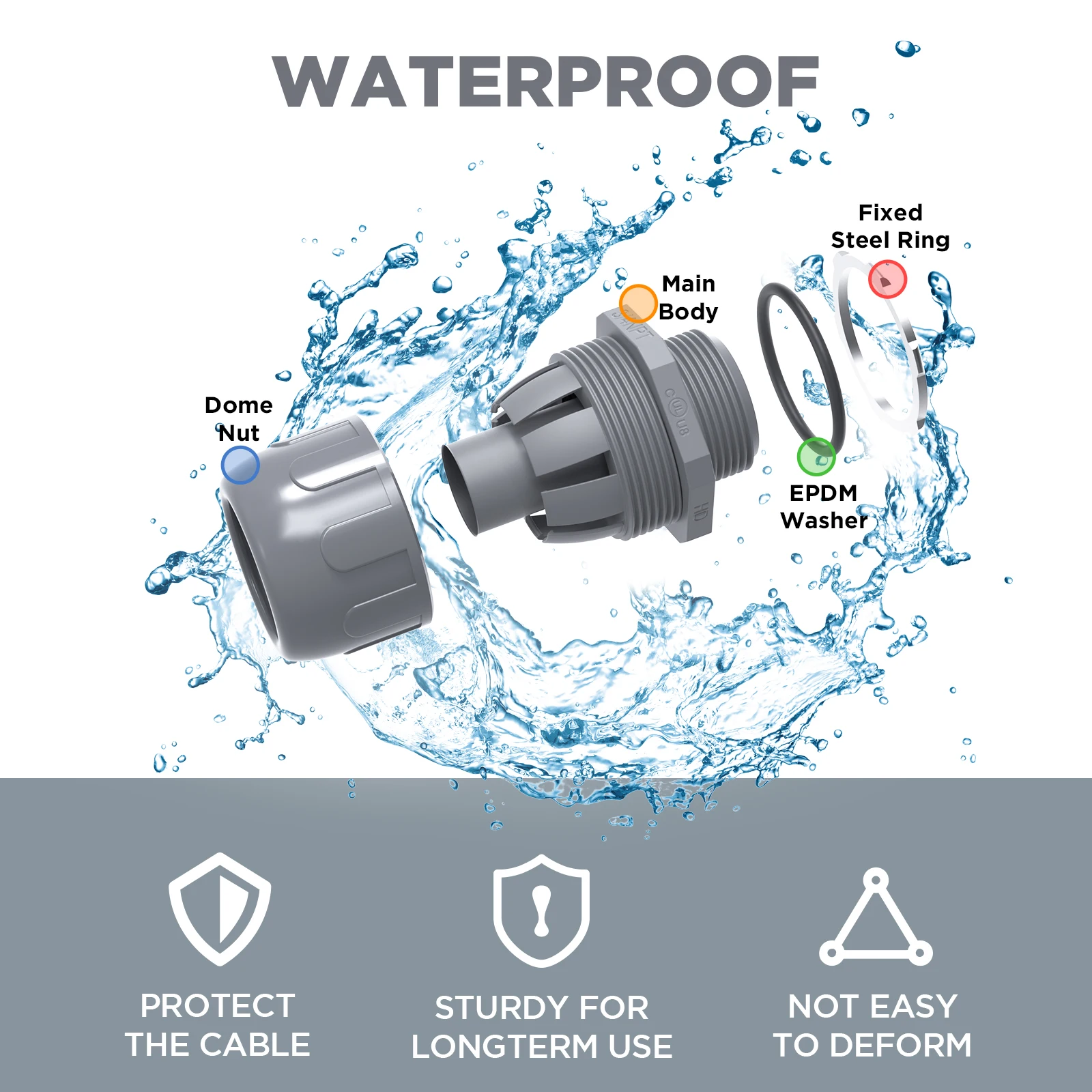 Waterproof Conduit Connectors Liquid Tight Fittings for Electrical PVC ...