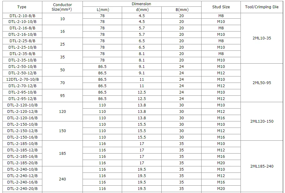Hogn Dtl-2/b Type Bimetal Cable Lugs Copper Aluminum Connecting ...