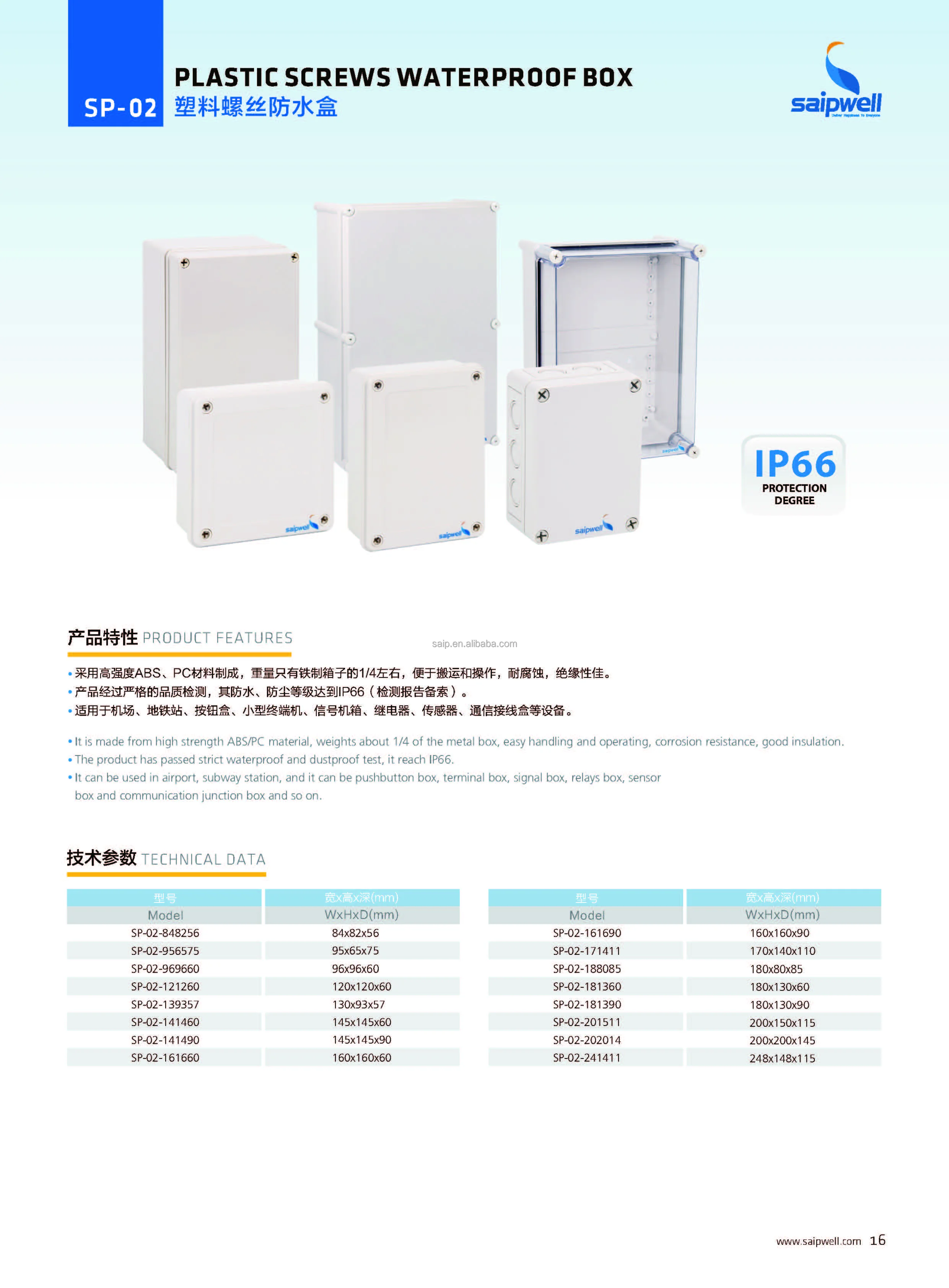 Plastic Electrical Panel Box DS-AT-1212 (125x125x100mm)