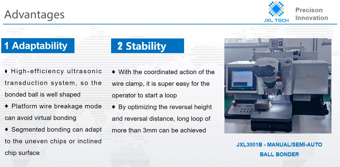 Best Quality Ball And Wedge Bonding Manual And Semi-auto Wire Bonder ...
