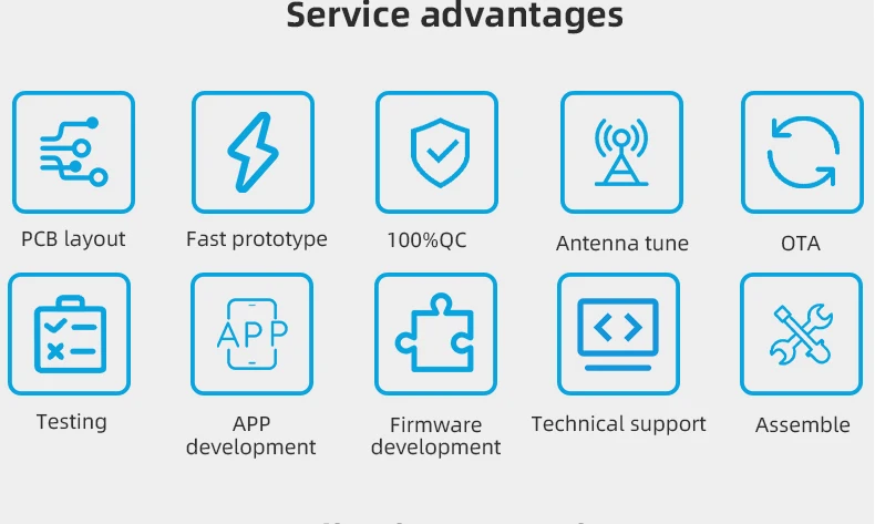 Abluetech Wifi 6 2.4g 5g Dual Band Ieee 802.11 Ax And Ieee 802.11 A/b/g ...