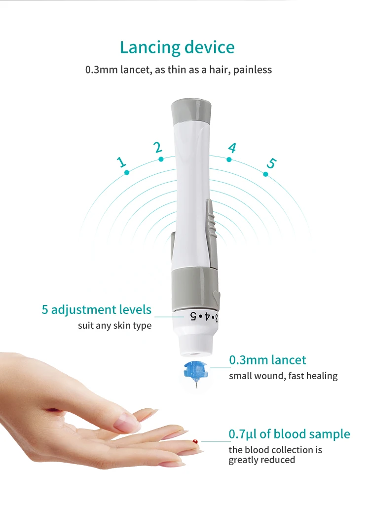 Smart Diabetic Non-invasive Blood Glucose test Rechargeable Wireless ...
