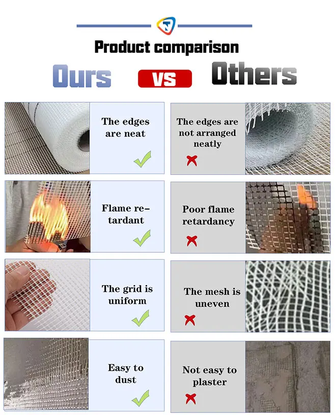 Fibreglass Rendering Mesh Roll 1*50m - Buy Fiber Glass Mesh wall Fiber ...