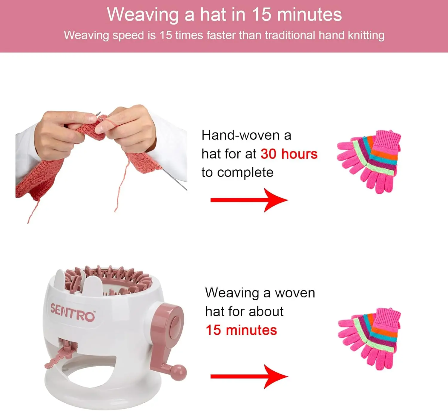 Sentro 22 Needles Sock Knitting Machine & Loom for Kids/OEM