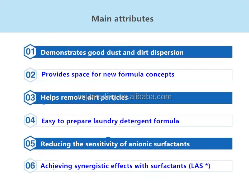 Sokalan Hp 20 High Concentration Polymer For Laundry Bead Additive ...