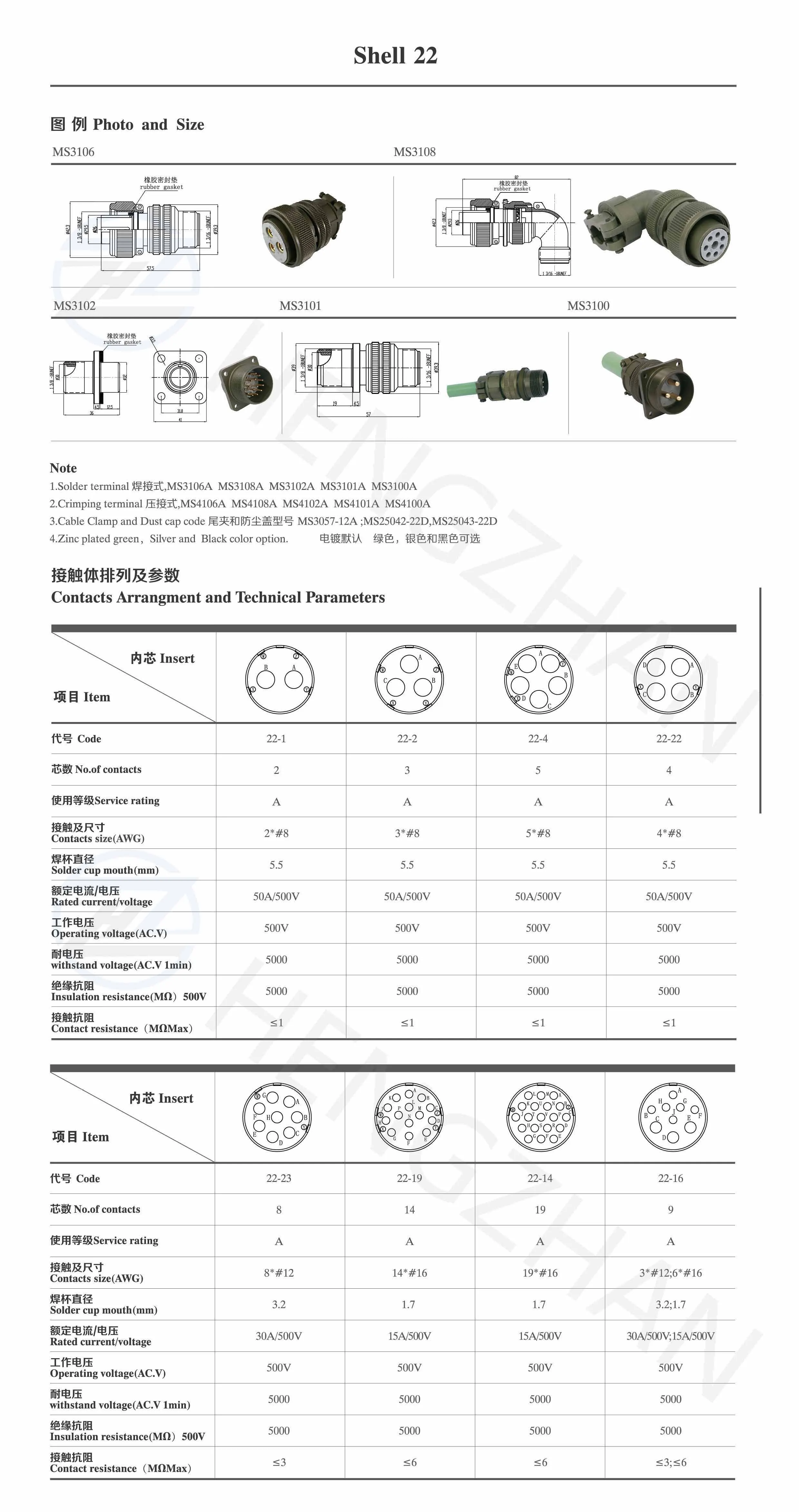 MS Connectors - Reliable Electrical Solutions for MIL-C-5015