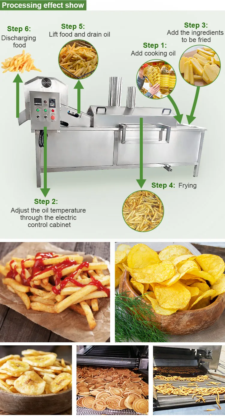 Continuous Conveyor Chip Deep Fryer Falafel Crispy Chicken Broasted ...