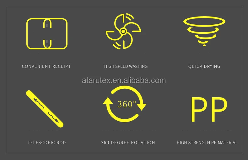 Rotating Detachable Floor Map Cleaning Microfiber Mop 360 Spin ...