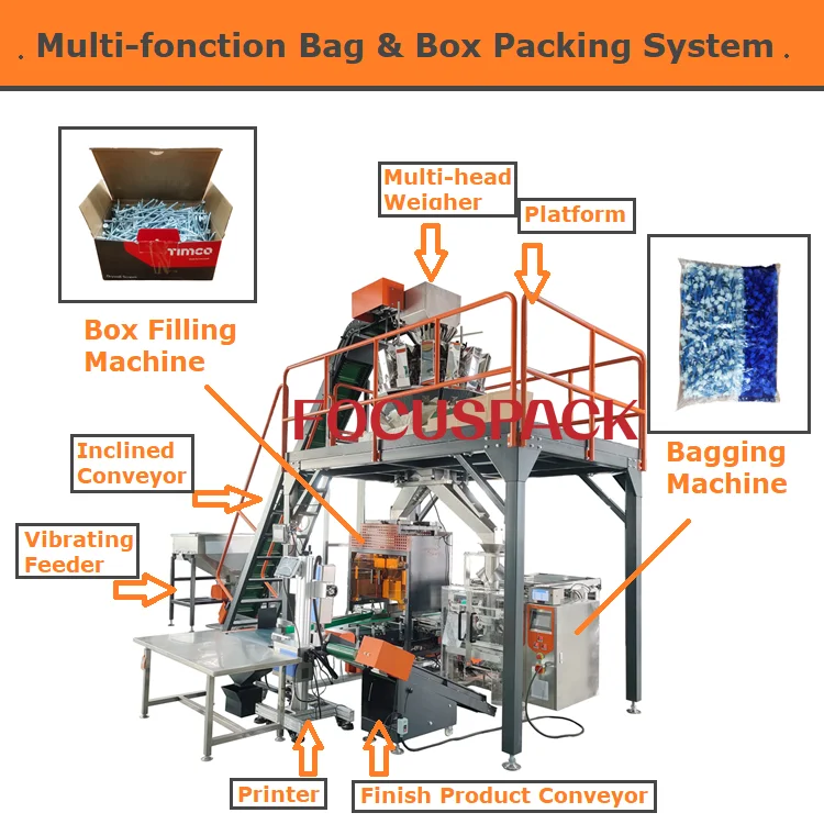 Multi-function Packaging Machines Bag Carton Box Packing Machine for ...