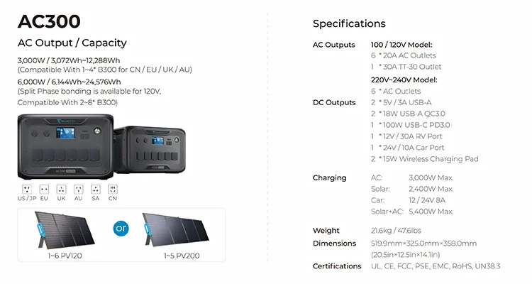 Bluetti Solar Energy Storage - Stackable Batteries 5kwh-40kwh
