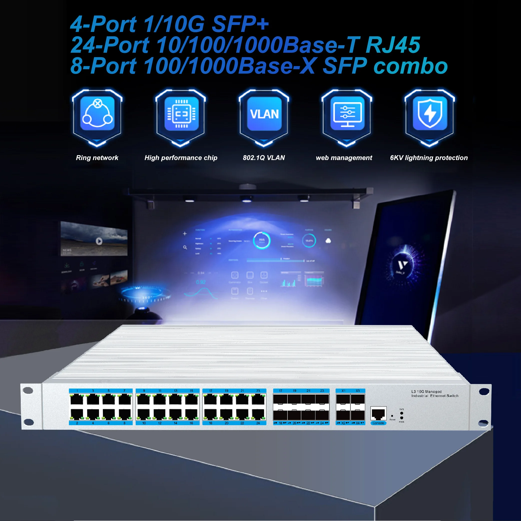 36 Port 10g Managed Industrial Ethernet Switch Witch With 24 Gigabits ...
