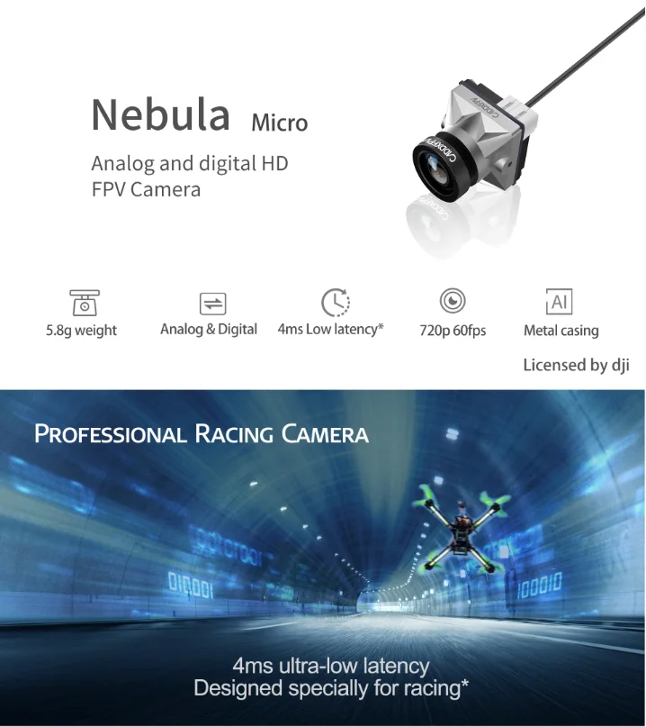 2023 News Original Caddx Nebula Micro Digital/analog Camera 1000vtl 4/3 ...