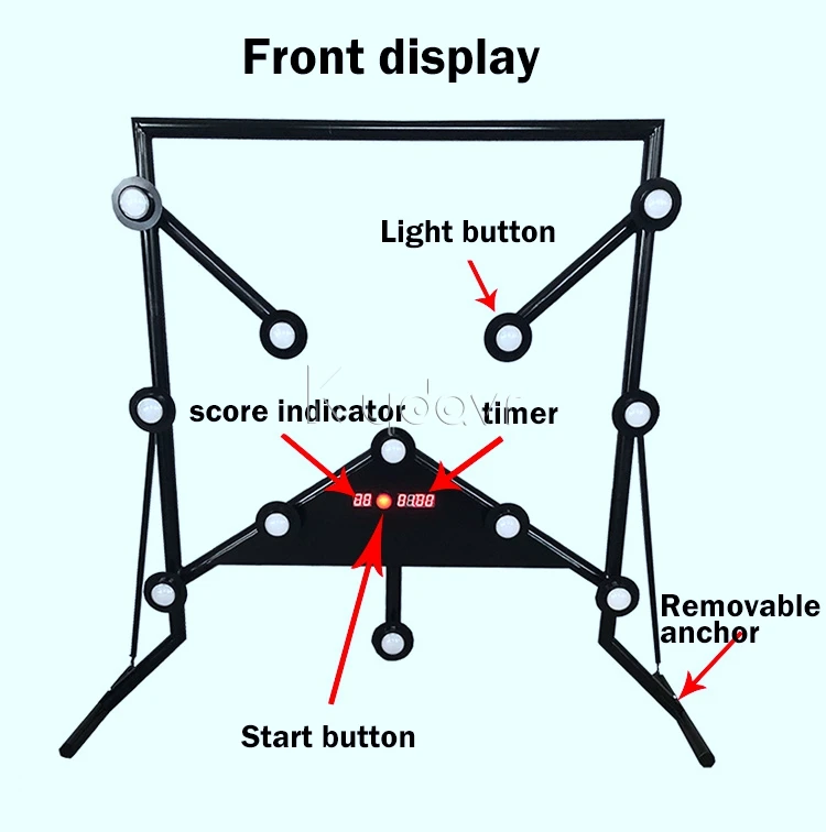 Electric Shock Fast Reaction Time Challenge Wall Speed Test