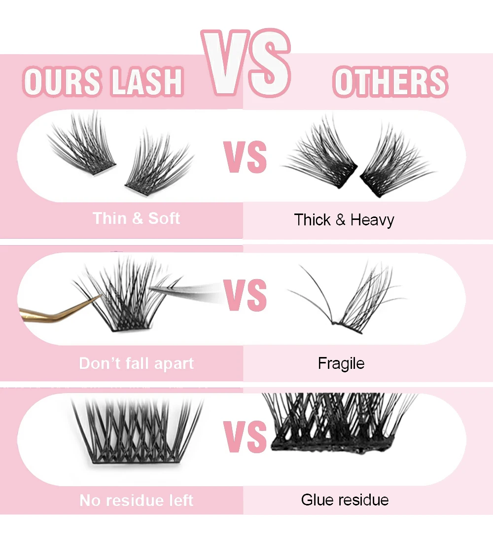 DIYDAY Custom Logo Fans Mink Volume Cluster Lashes Extensions Premade ...