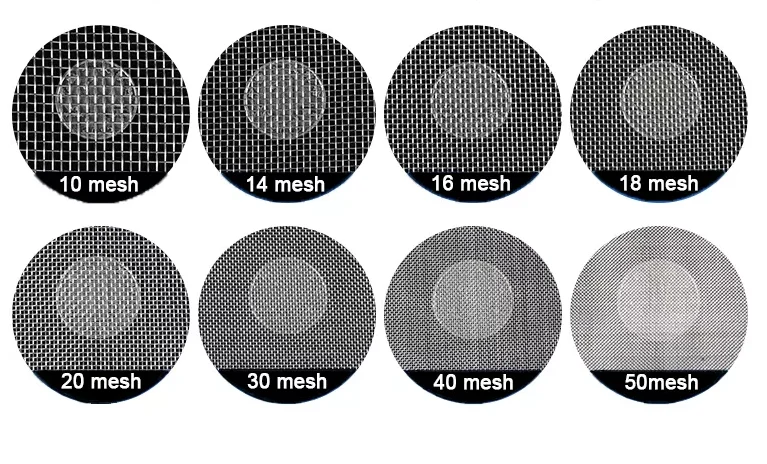 304 Material Stainless Steel Wire Mesh 20 Micron Aperture Liquid Filter ...