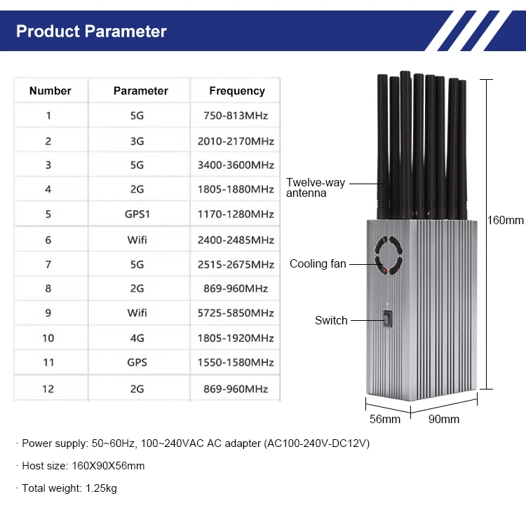 Handheld Signal Detector For Gsm Cdma Lte 3g 4g 5g Wifi Lojack - Buy ...