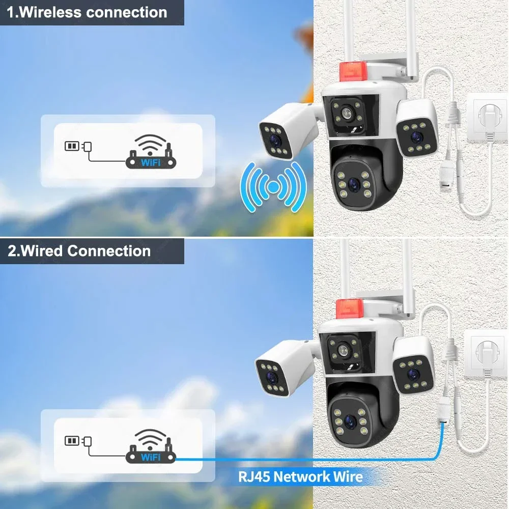 6k 12mp Wifi Ip Security Camera Outdoor Three Screen Video Ptz ...