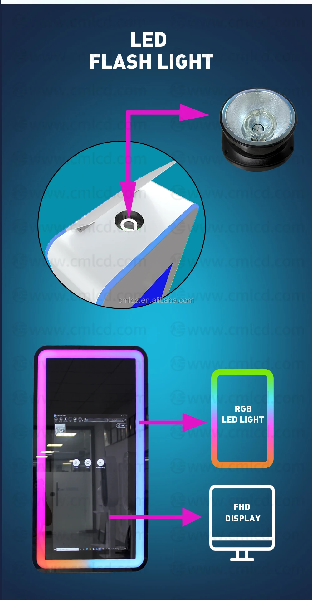 21.5 Inch Mirror Photo Booth Touch Screen With Mini Computer Top Flash ...