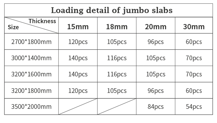 Engineered Worktop Factory Vanity Countertop Solid Surface Sheets ...