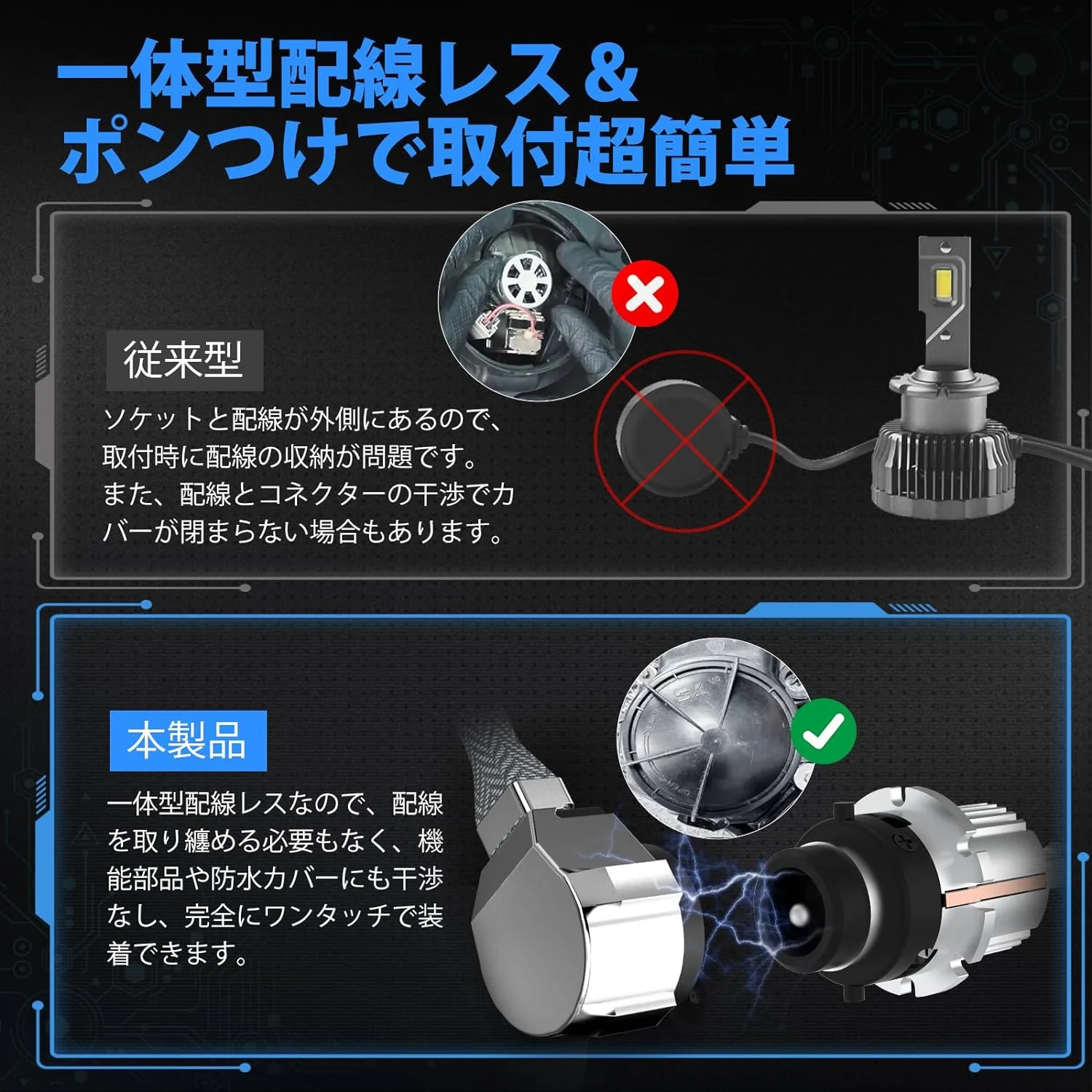 Tellika Universal Led Light D2s D4s Series Headlight 12v 6500k Super ...