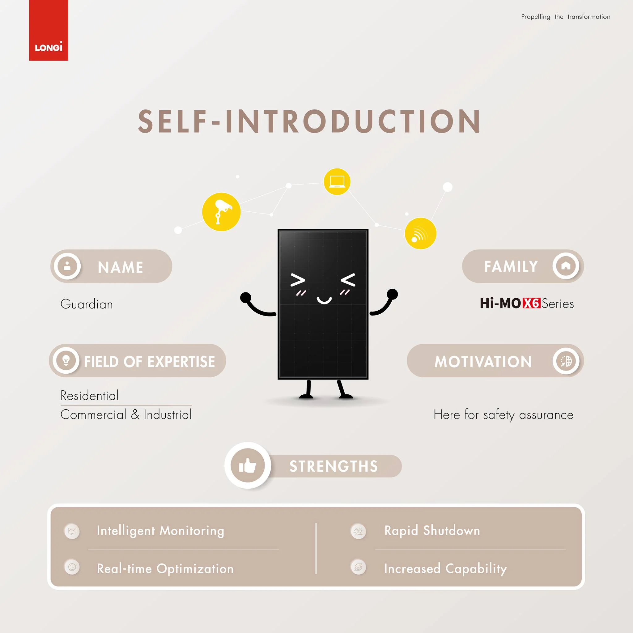 Longi Solar Panel 565w 570w 575w 580w 585w Roof PV Module LR5-72HTHF Hi ...