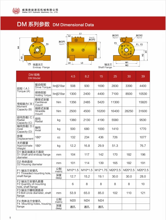 Rotary Actuator Product Hydraulic Rotary Actuators Hydraulic Motor ...