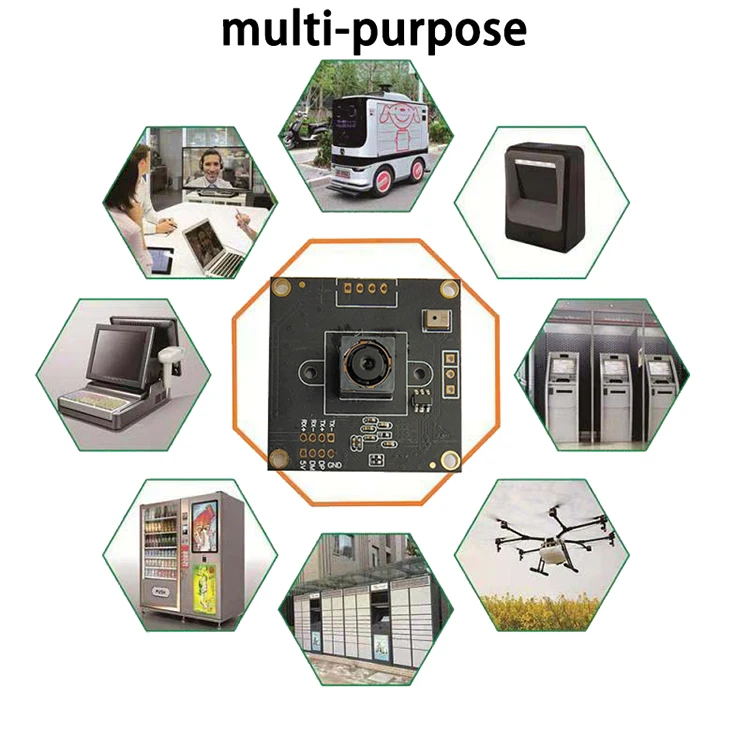 5MP HD Binocular USB Camera with Face Recognition & Night Vision