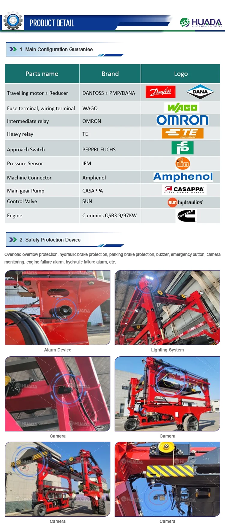 20ft Container Gantry Crane for Straddle Carrier - Max Lifting Height ...