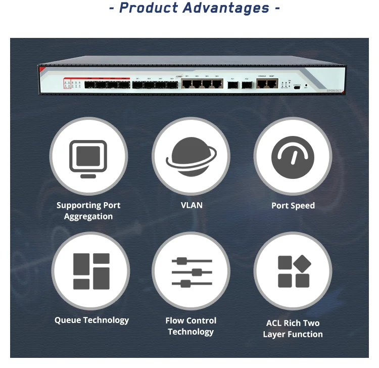 Sopto Mini OLT GPON OLT 4 Port - Compatible with Any ONU