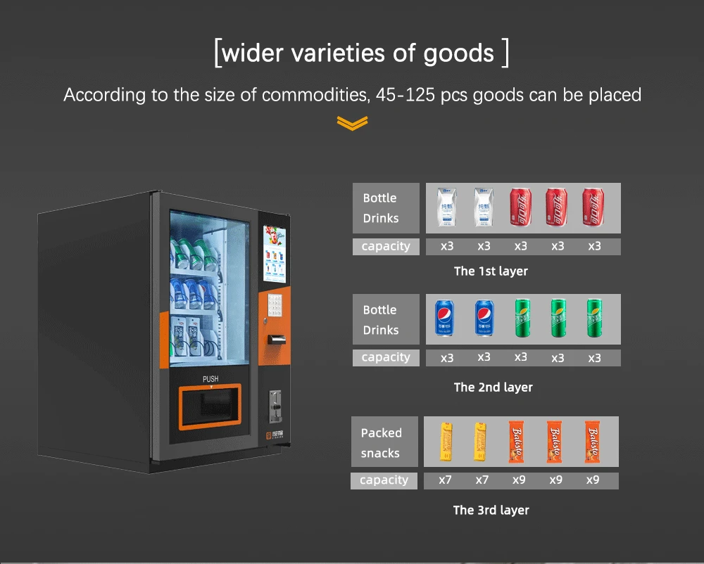 JSK Custom Mini Vending Machines - Snacks & Drinks Combo