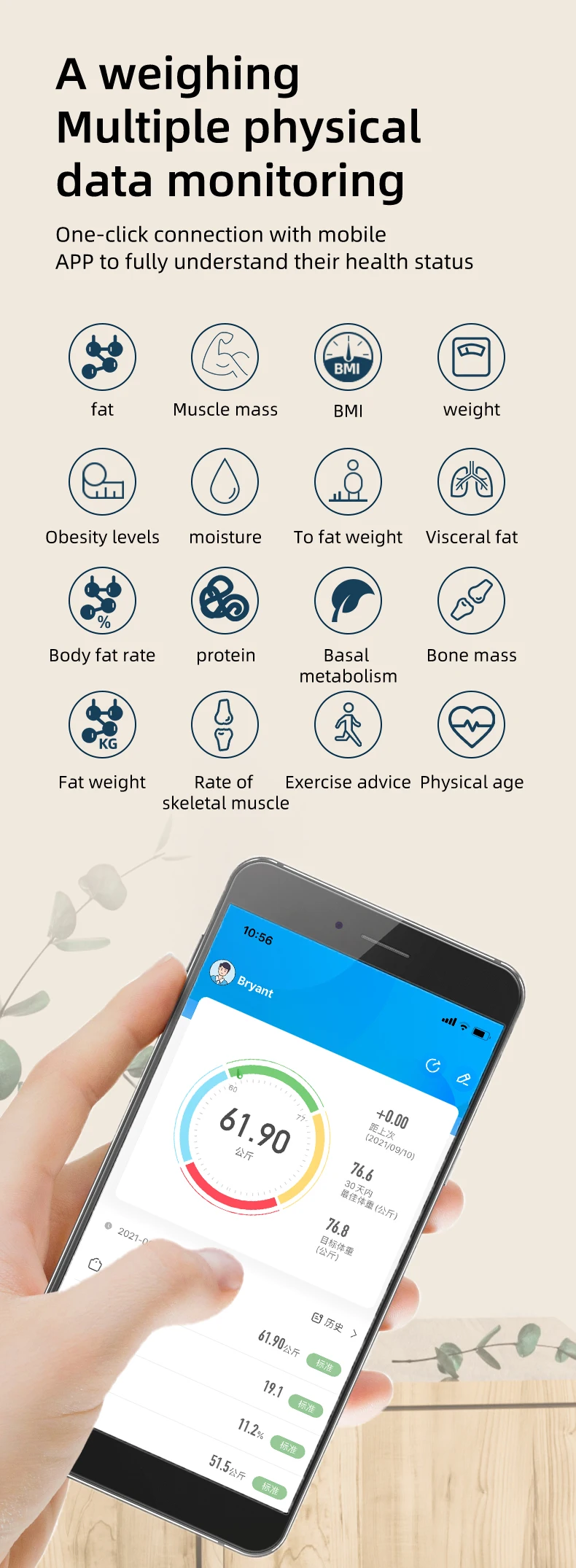 Smart Body Composition Scale - CE Rohs Certified Monitor