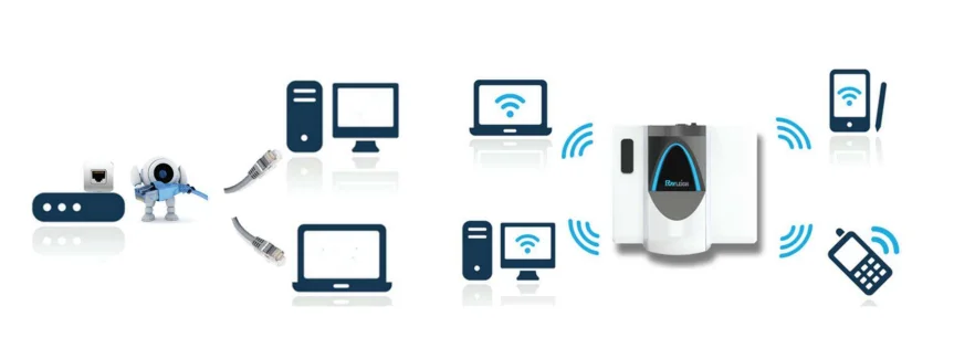 Lab Portable Atr Analyzer FTIR Spectrometers Spectrophotometer Price