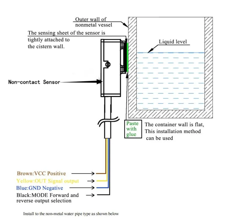 Liquid Level Sensor Water Tank Pipeline Liquid Sensing Switch Detection ...