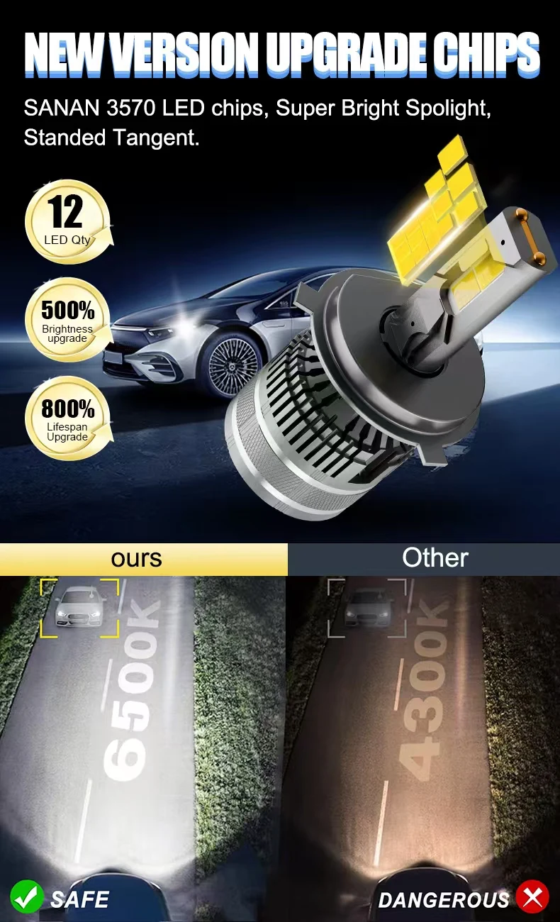 OCTUPLE Y11pro 100W LED Headlights - Bright, Cool White Light